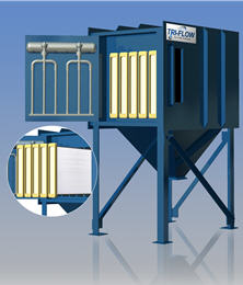 Tri-Flow -- Environmental Protection