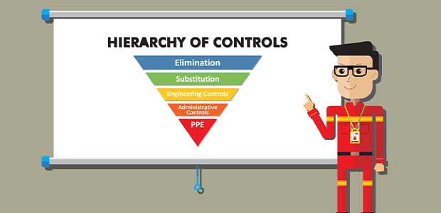 Effective Chemical Safety Training Through Safety Engineering Training ...